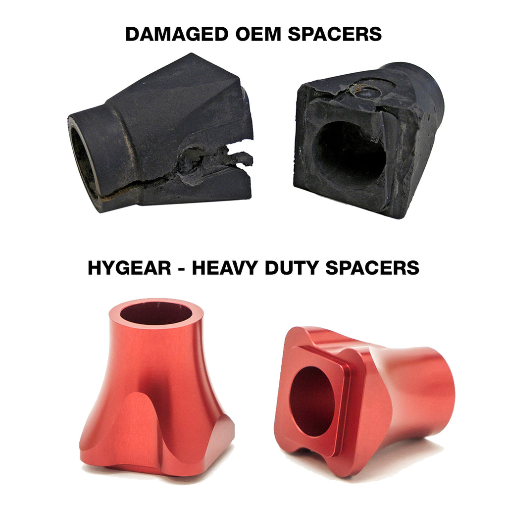 Hygear - Polaris, Heavy Duty Axle Kit, Sport Series, Rev2 – Hygear ...