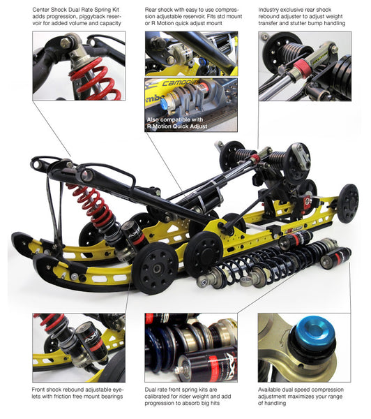 Axis - Track Kit, Ski-Doo, 137 r-Motion, 2013 + Renegade – Hygear ...